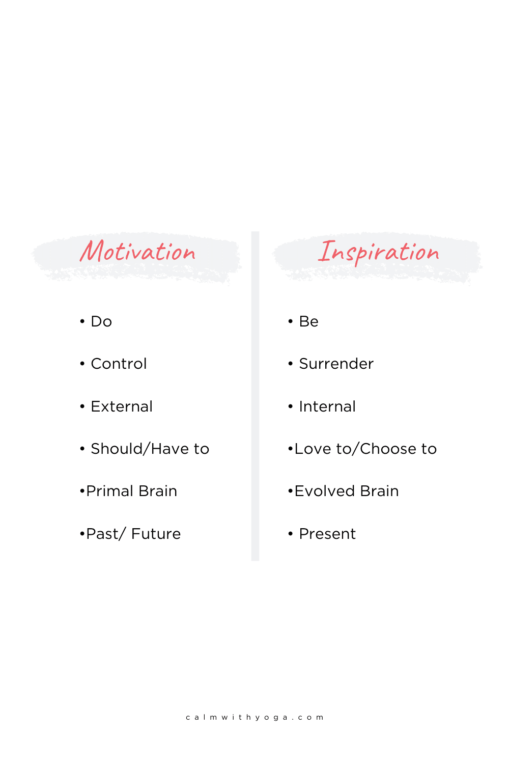 Motivation Vs. Inspiration - Motherhood Community