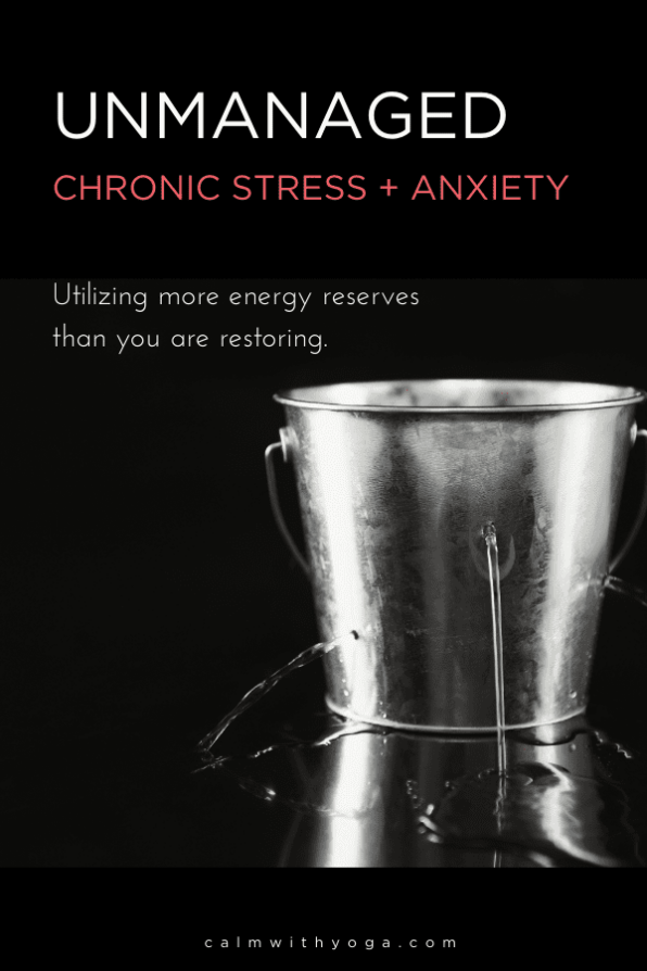 How To Control Your Emotions & Reactions With Meditation - Motherhood ...