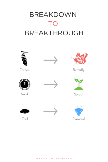 Breakdown to Breakthrough: 5 Self-Care Tips For Managing Your Next Sh ...