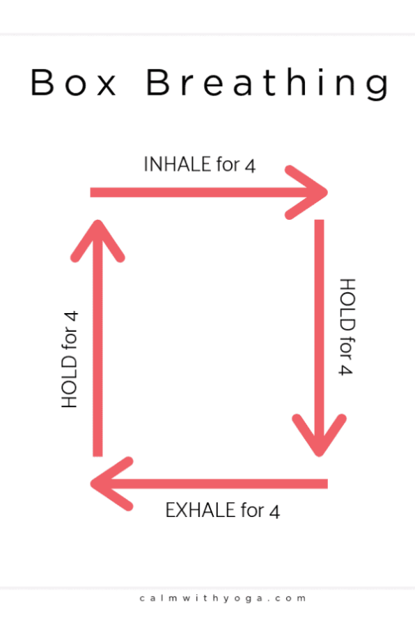 Use Box Breathing as the Ultimate Chill Pill - Motherhood Community