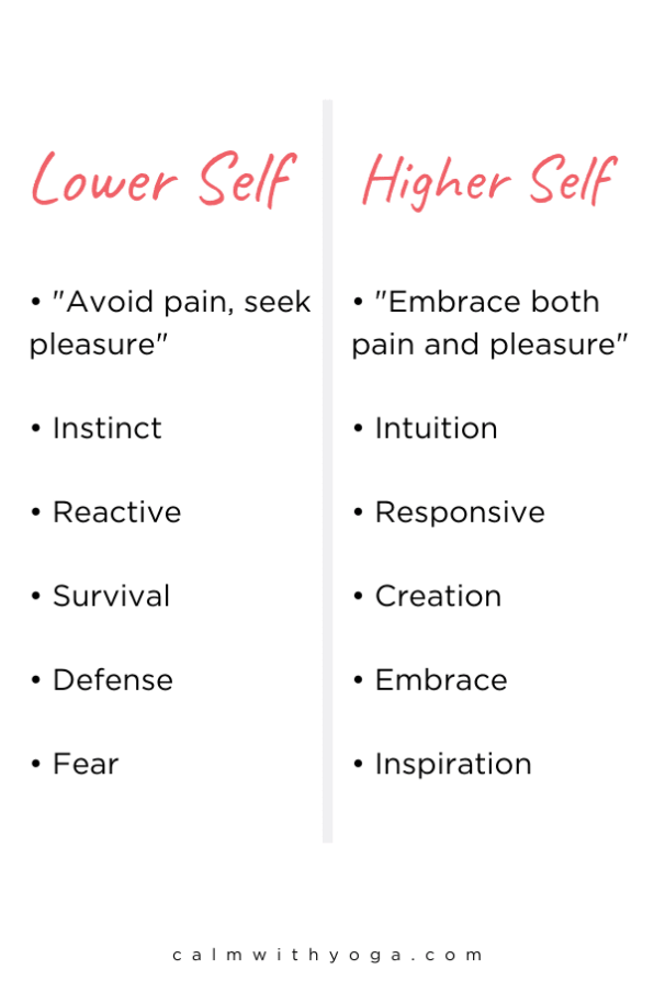 How to Practice Svadhyaya (the Yoga of Self-Study & Self-Reflection ...