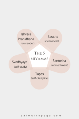 How to Practice Svadhyaya (the Yoga of Self-Study & Self-Reflection ...