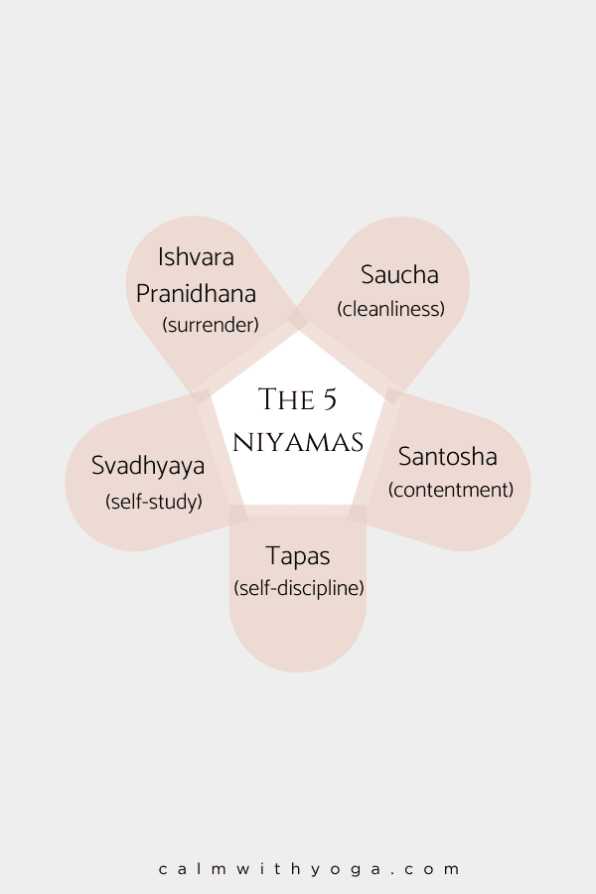 How to Practice Svadhyaya (the Yoga of Self-Study & Self-Reflection ...