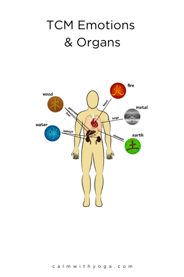 The Functions of Emotions & Emotional Well-being - Motherhood Community