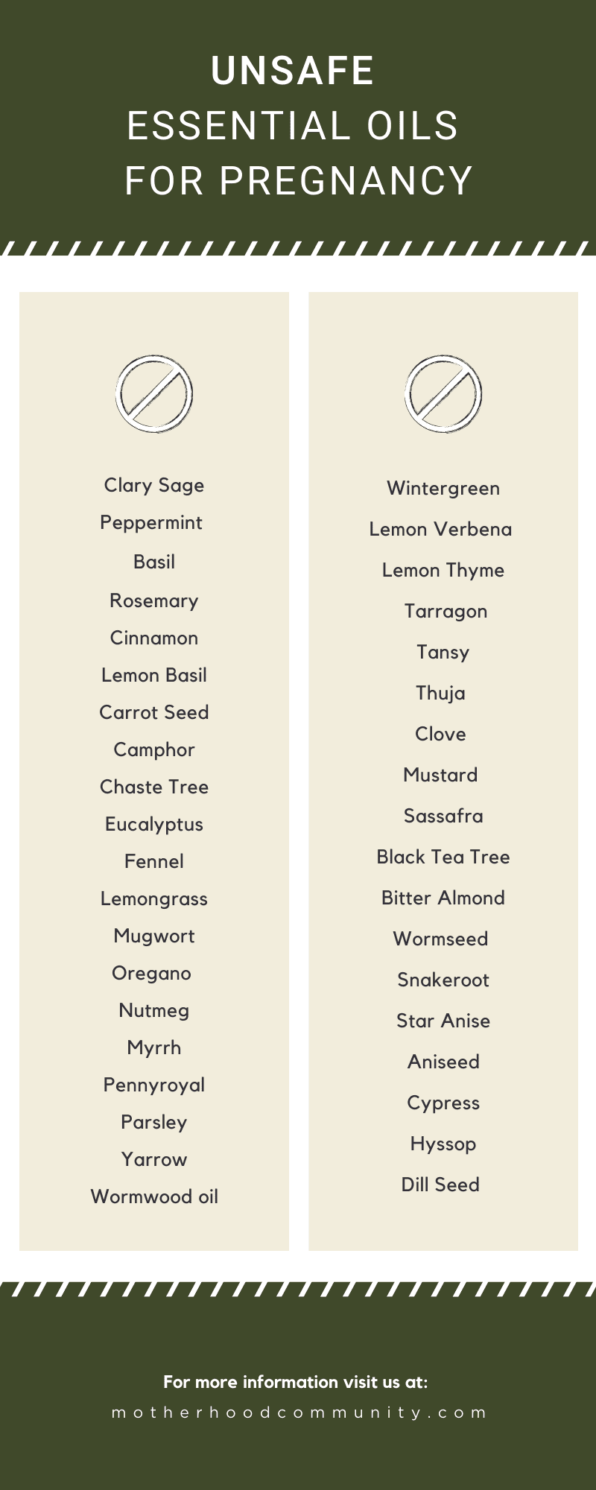 A Handy Guide To Essential Oils For Labor & Delivery - Motherhood Community