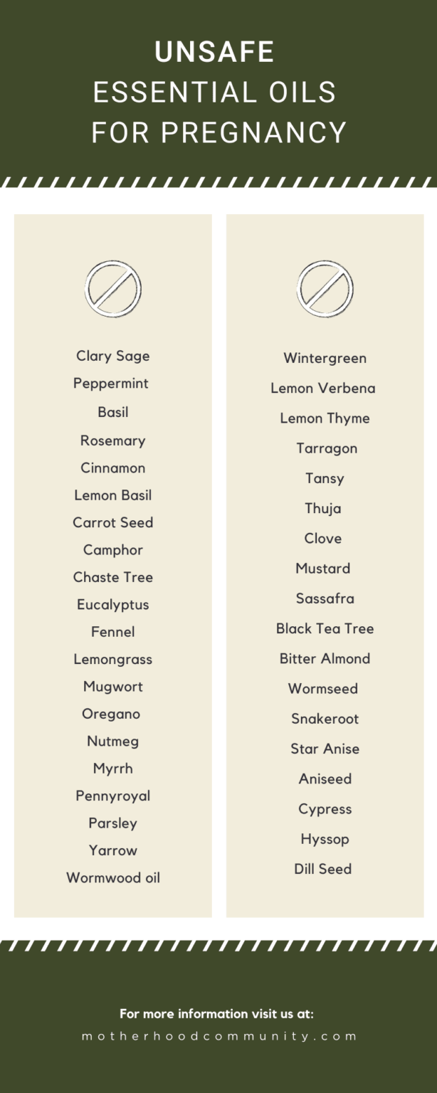 A Handy Guide To Essential Oils For Labor & Delivery - Motherhood Community