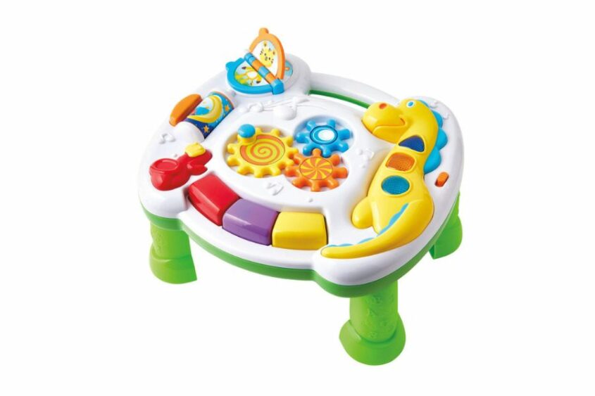 Recalled Toys: A Comprehensive List From 2020 To 2022 - Motherhood ...