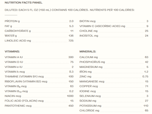 Bobbie Formula Reviews - Motherhood Community
