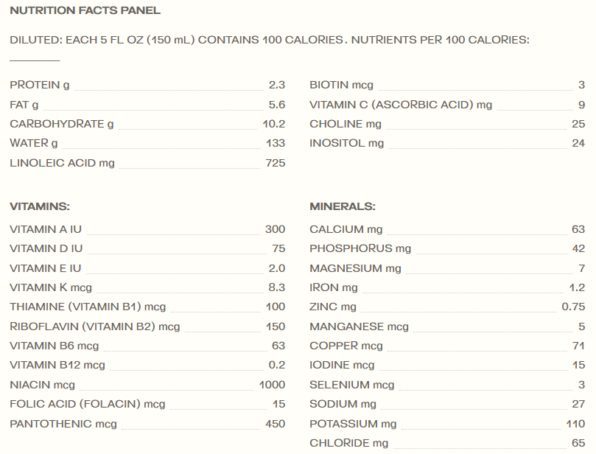 Bobbie Formula Reviews - Motherhood Community