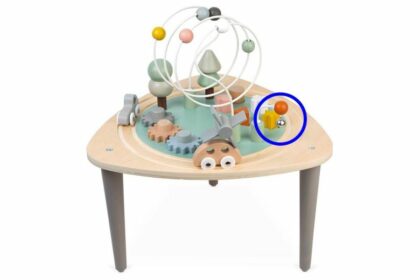Recalled Toys: A Comprehensive List From 2020 To 2023 - Motherhood ...