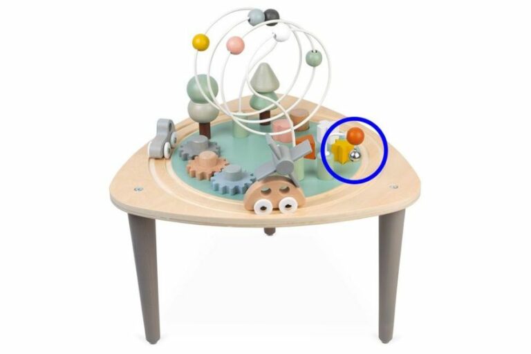 Recalled Toys: A Comprehensive List From 2020 To 2023 - Motherhood ...