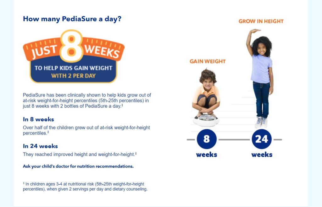 PediaSure Warnings: Misleading Claims - Motherhood Community