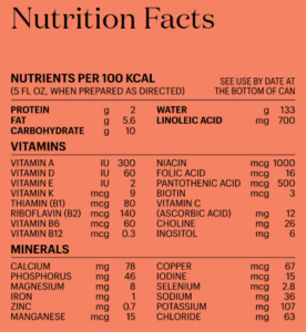 ByHeart Formula Reviews - Motherhood Community