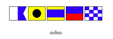 Aiden Meaning Of Name, Origin, & Other Fiery Variations