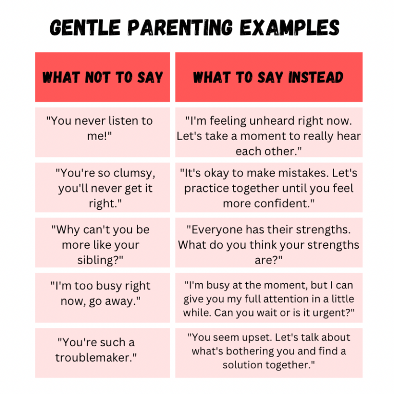 Gentle Parenting: Characteristics & Tips To Make It Work